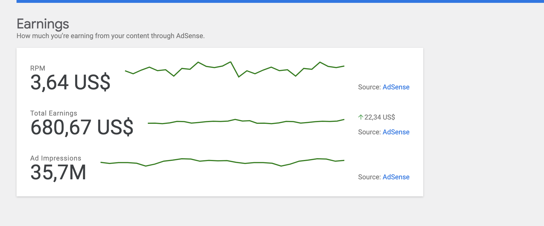 AdSense dashboard error when Portuguese AO90 language is selected ...
