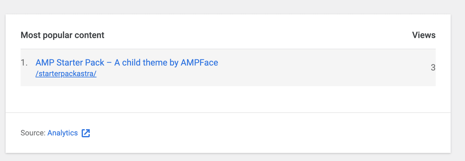 Most popular content is adding the full path twice for subdirectory installs (when a path is ...