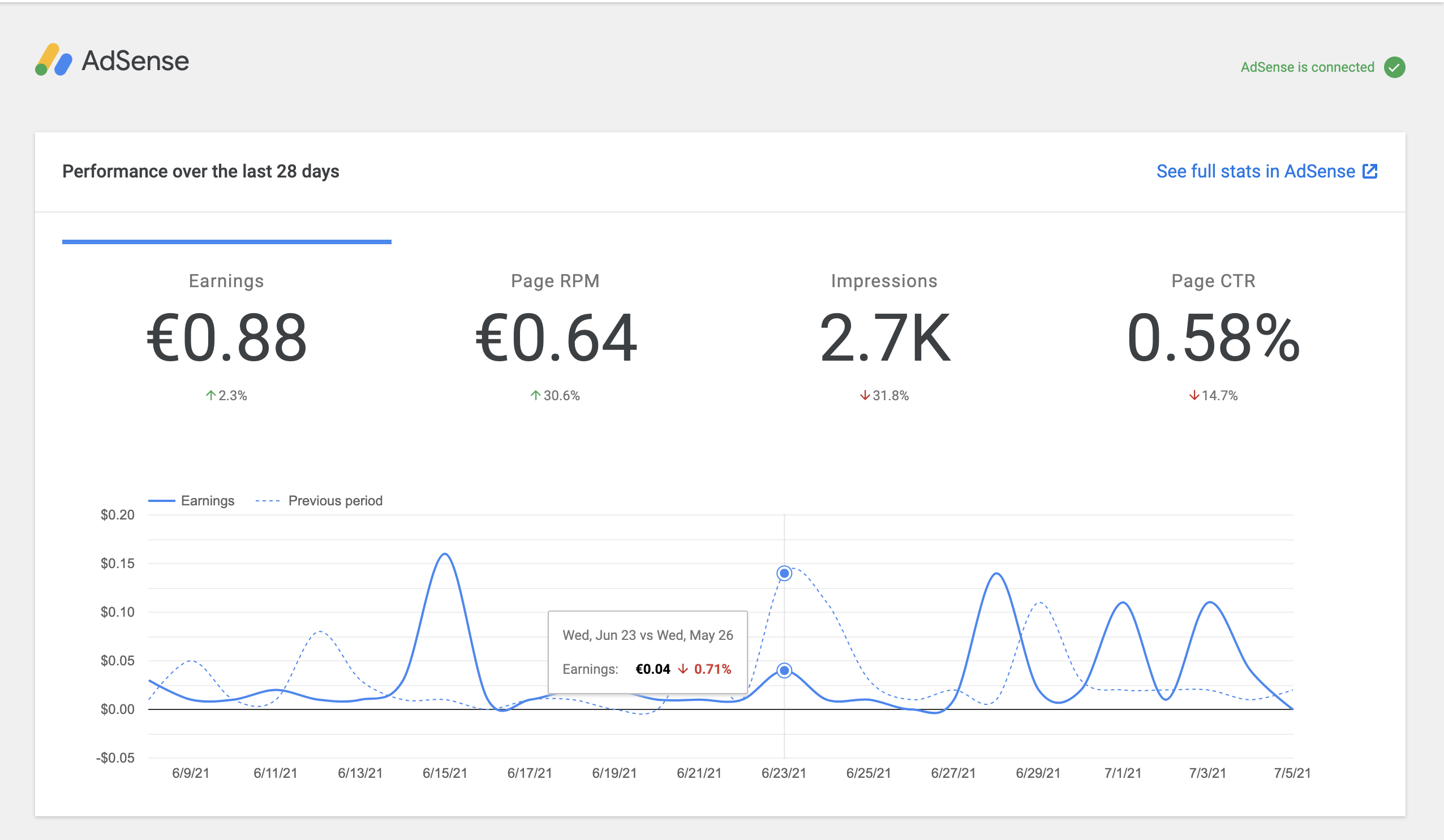 Update Google API PHP client services library to version with Idea Hub ...