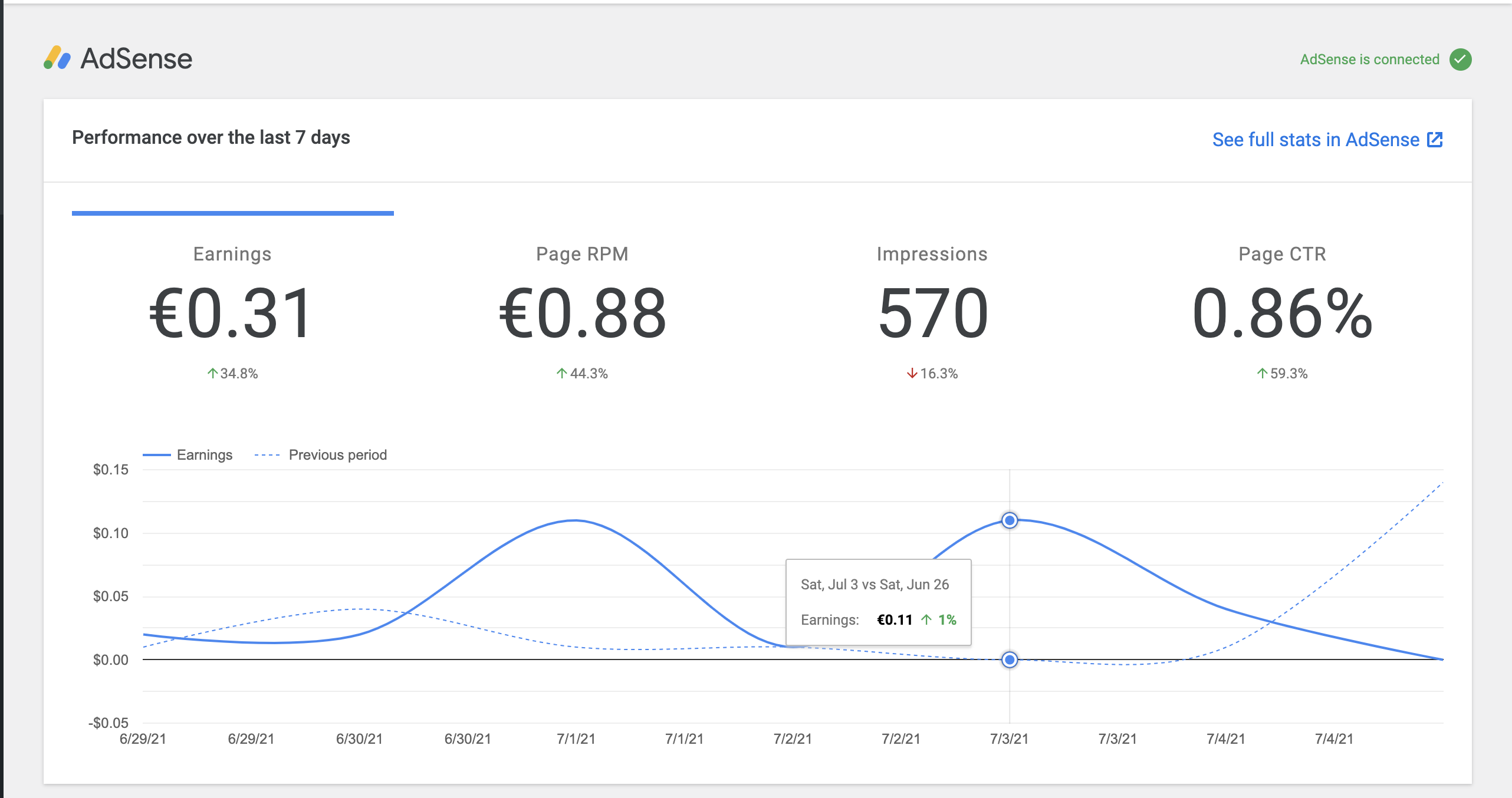 Update Google API PHP client services library to version with Idea Hub ...