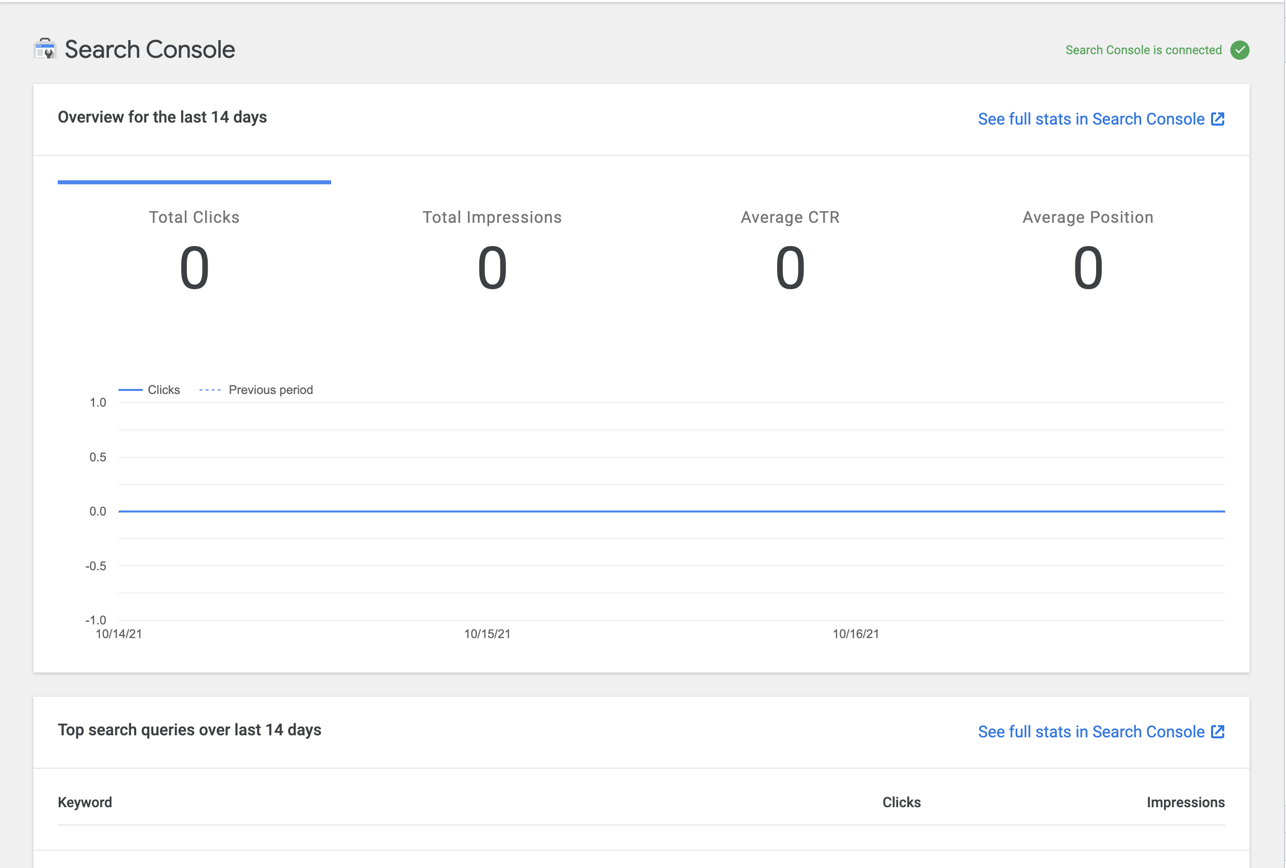 Ensure Search Console widgets only show "Gathering data" box when API ...