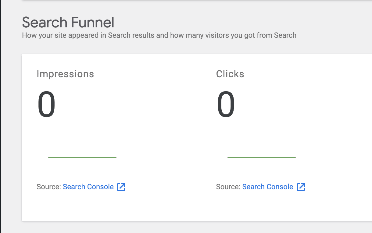 Ensure Search Console widgets only show "Gathering data" box when API ...