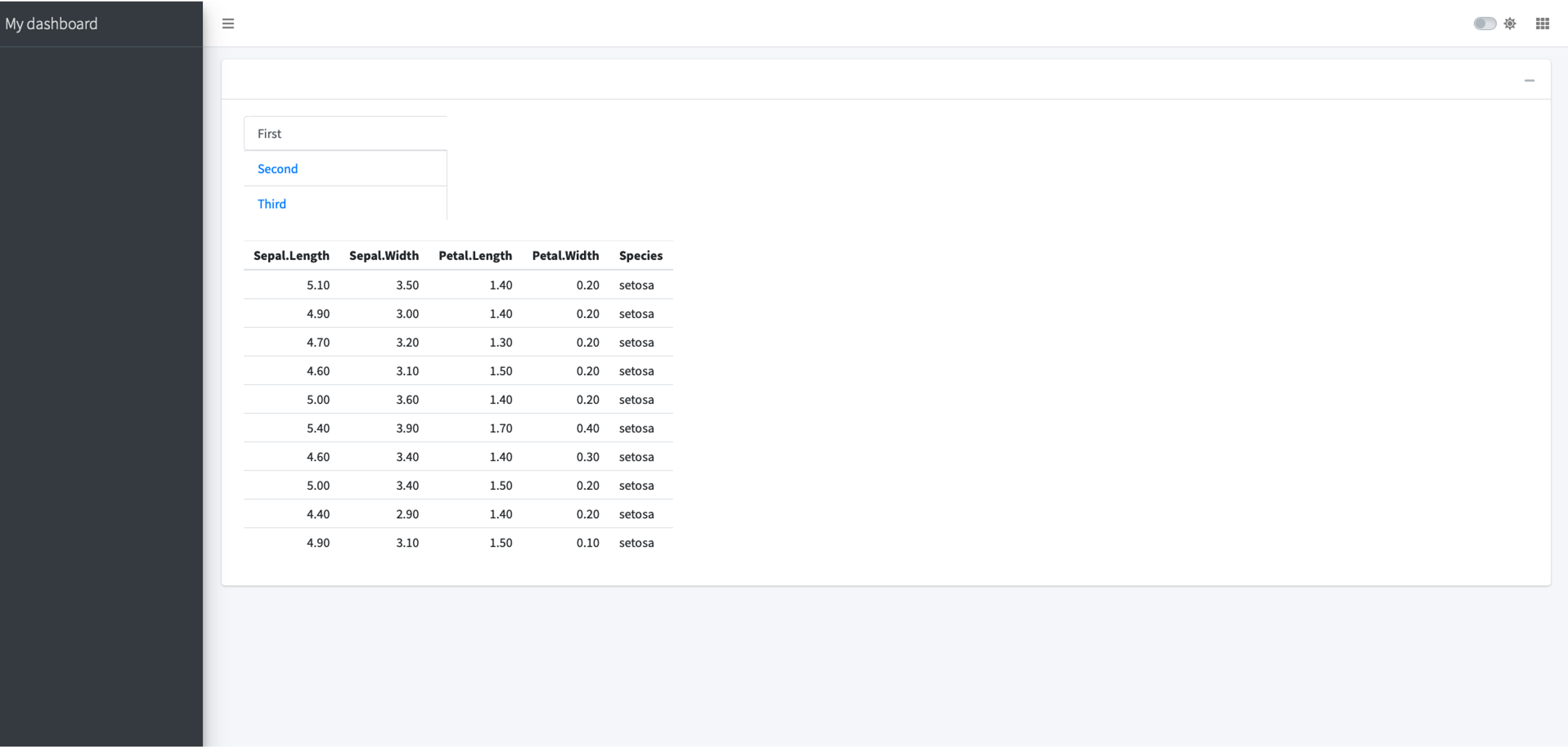 tabsetPanel renders below the list of tabPanels when vertical = TRUE ...