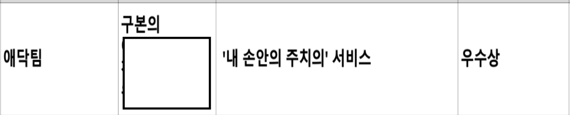 GitHub - Guboneui/AIDoctor-P-Project: 솔트룩스 챗봇을 활용한 질병 진단 챗봇