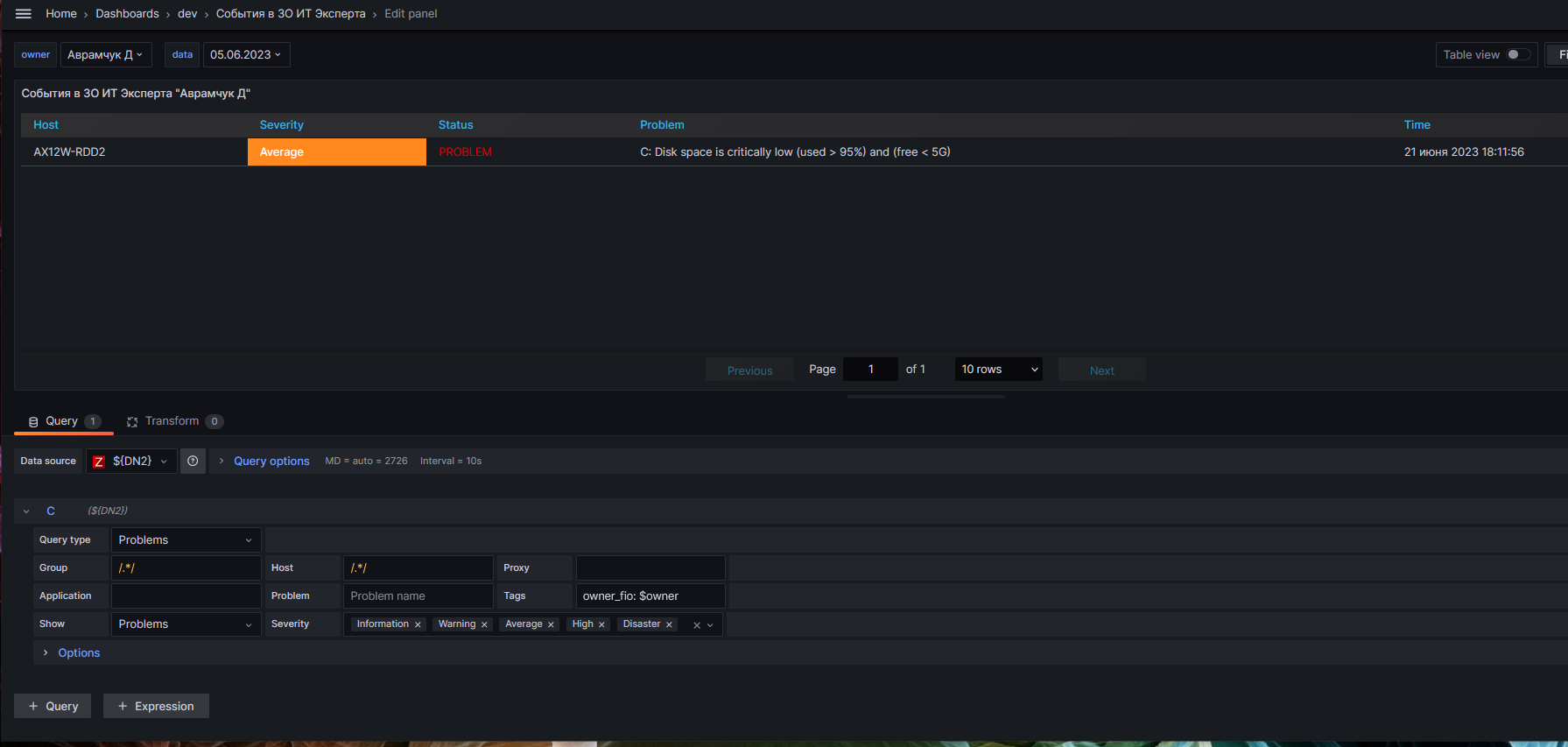 Pagination On Footer Vizualization Zabbix Problems Doesnt Work · Issue 1649 · Grafanagrafana 