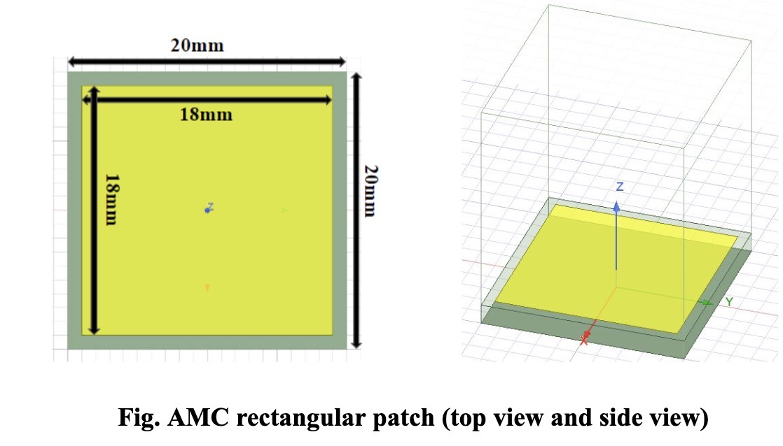GitHub - Prar2902/AMC-UNIT-CELL-DESIGN-AND-ANALYSIS: This project aims ...
