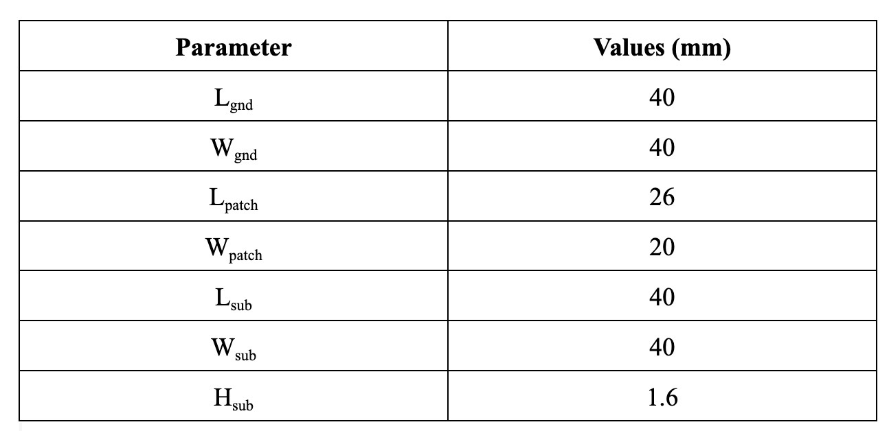 GitHub - Prar2902/AMC-UNIT-CELL-DESIGN-AND-ANALYSIS: This project aims ...