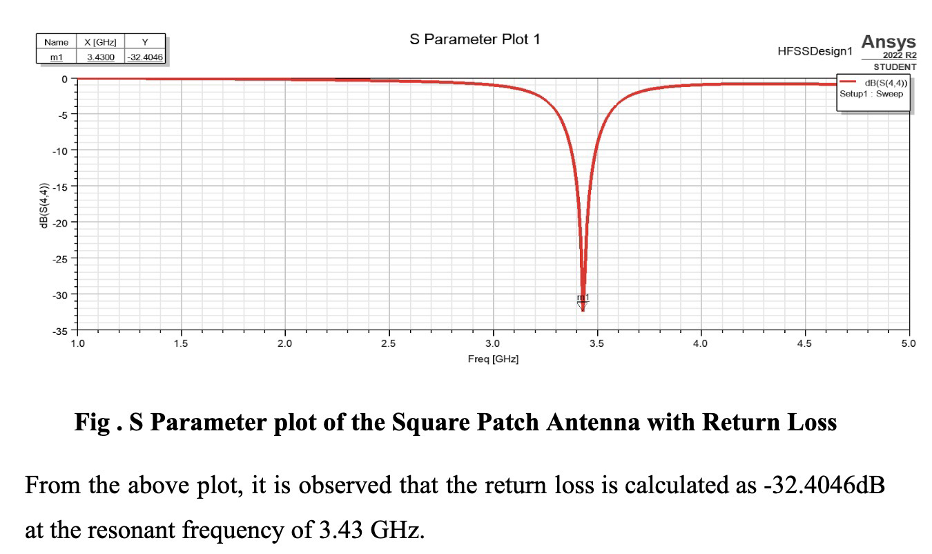 GitHub - Prar2902/AMC-UNIT-CELL-DESIGN-AND-ANALYSIS: This project aims ...