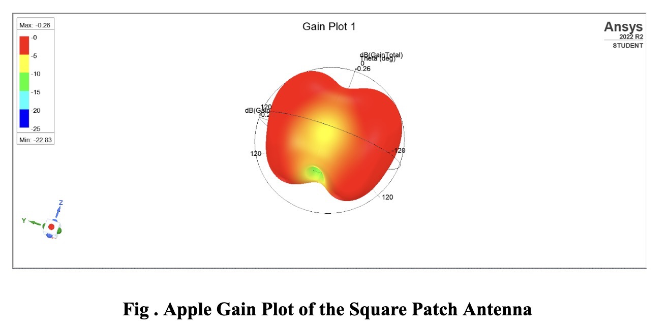 GitHub - Prar2902/AMC-UNIT-CELL-DESIGN-AND-ANALYSIS: This project aims ...