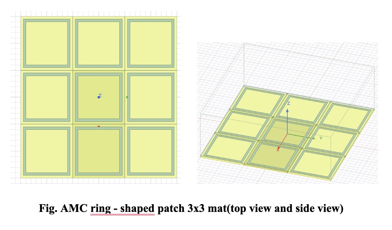 GitHub - Prar2902/AMC-UNIT-CELL-DESIGN-AND-ANALYSIS: This project aims ...