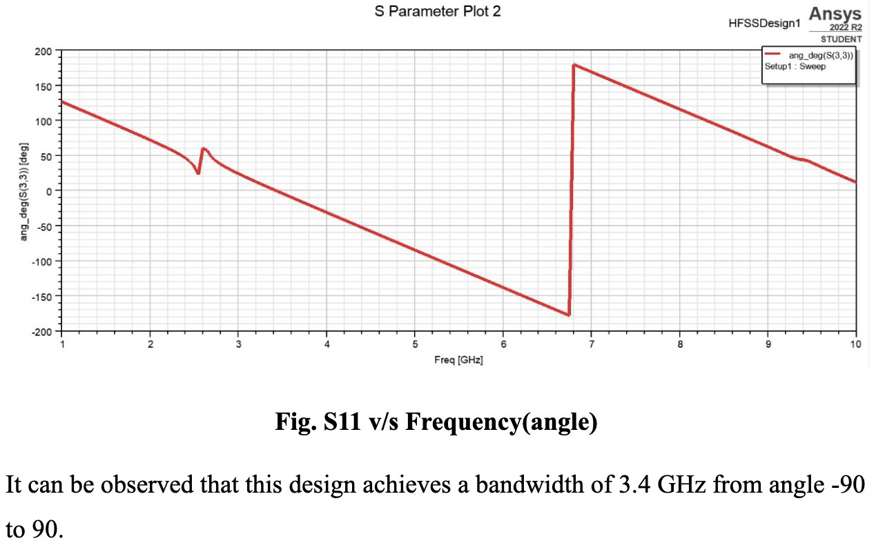 GitHub - Prar2902/AMC-UNIT-CELL-DESIGN-AND-ANALYSIS: This project aims ...