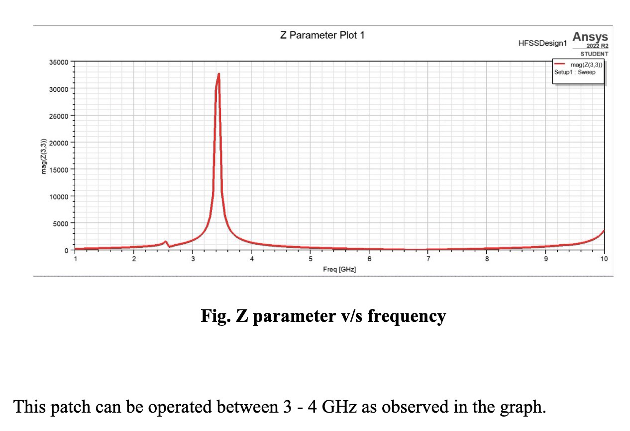 GitHub - Prar2902/AMC-UNIT-CELL-DESIGN-AND-ANALYSIS: This project aims ...