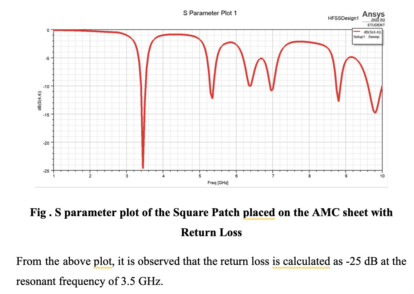 GitHub - Prar2902/AMC-UNIT-CELL-DESIGN-AND-ANALYSIS: This project aims ...