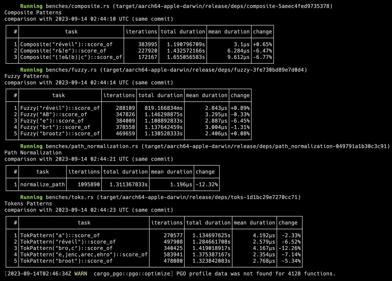 Evaluate Profile-Guided Optimization (PGO) and LLVM BOLT · Issue #741 · Canop/broot · GitHub