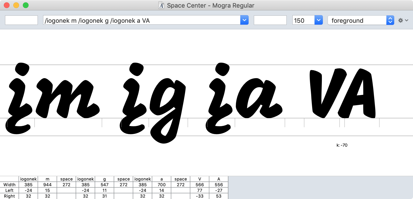 collapsing width of /iogonek in Mogra · Issue #1823 · google/fonts · GitHub
