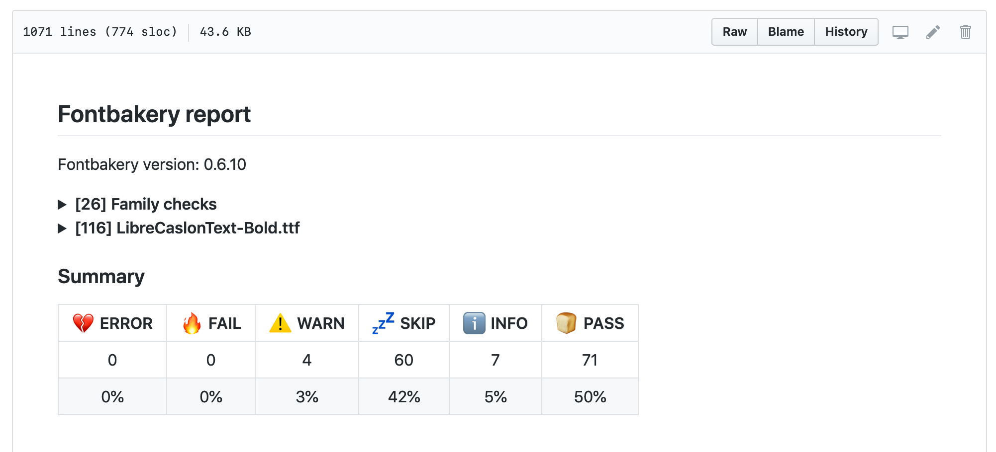 GitHub markdown not rendering on GitHub for Merriweather Sans · Issue #2358 · fonttools ...