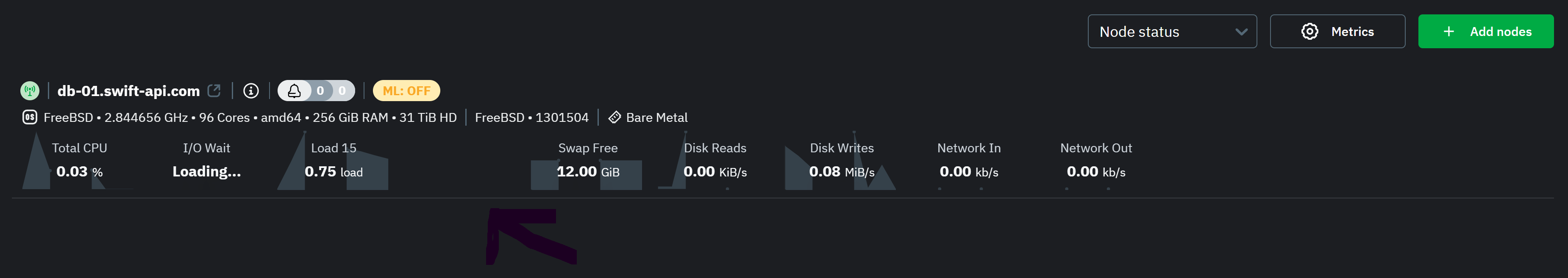 [BUG] Available memory chart does not show on Nodes tab for BSD · Issue #352 · netdata/netdata ...