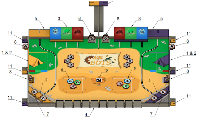 GitHub - pr1u20/Aruco-Vision-System: This is a vision system to ...