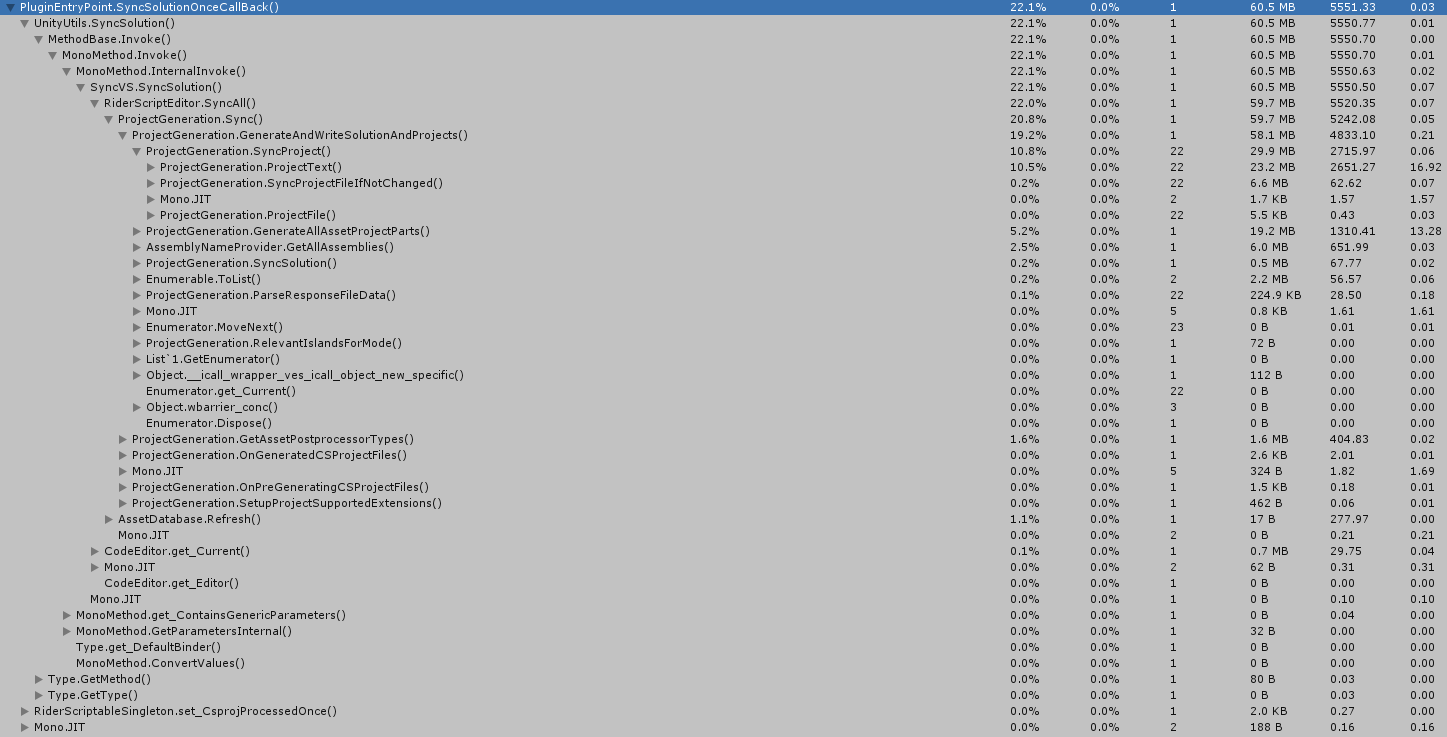 Where to report issues for the com.unity.ide.rider package? · Issue #1220 · JetBrains/resharper ...