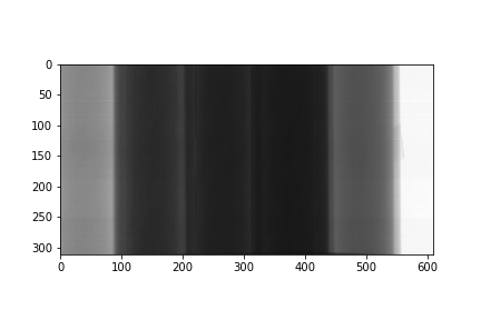 Tiff Stack TomoPy Reconstruction · Issue #445 · tomopy/tomopy · GitHub