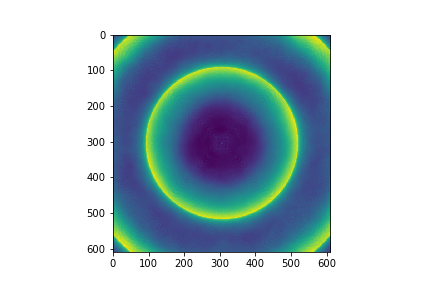 Tiff Stack TomoPy Reconstruction · Issue #445 · tomopy/tomopy · GitHub