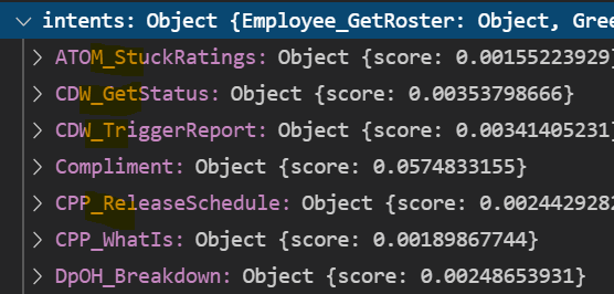 botbuilder-ai - LuisRecognizer is replace "." with "_" when intents are fetched · Issue #1423 ...
