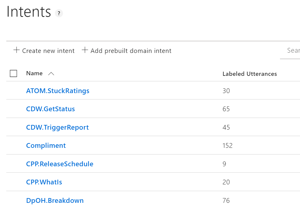 botbuilder-ai - LuisRecognizer is replace "." with "_" when intents are fetched · Issue #1423 ...