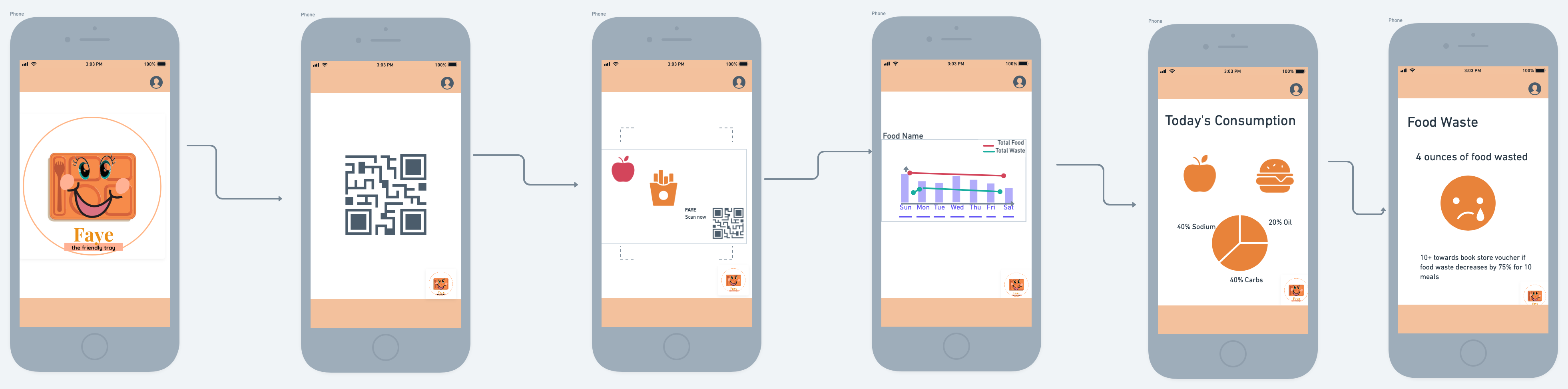 GitHub - Weijia-Wang341/Reverse-Hackathon