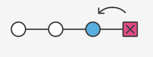 GitHub - Thassio141/task01-grupo13
