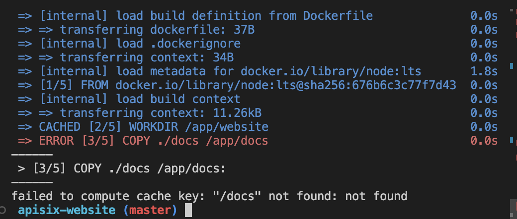 Docs Docs Not Found When Use Docker · Issue 1377 · Apacheapisix 9553