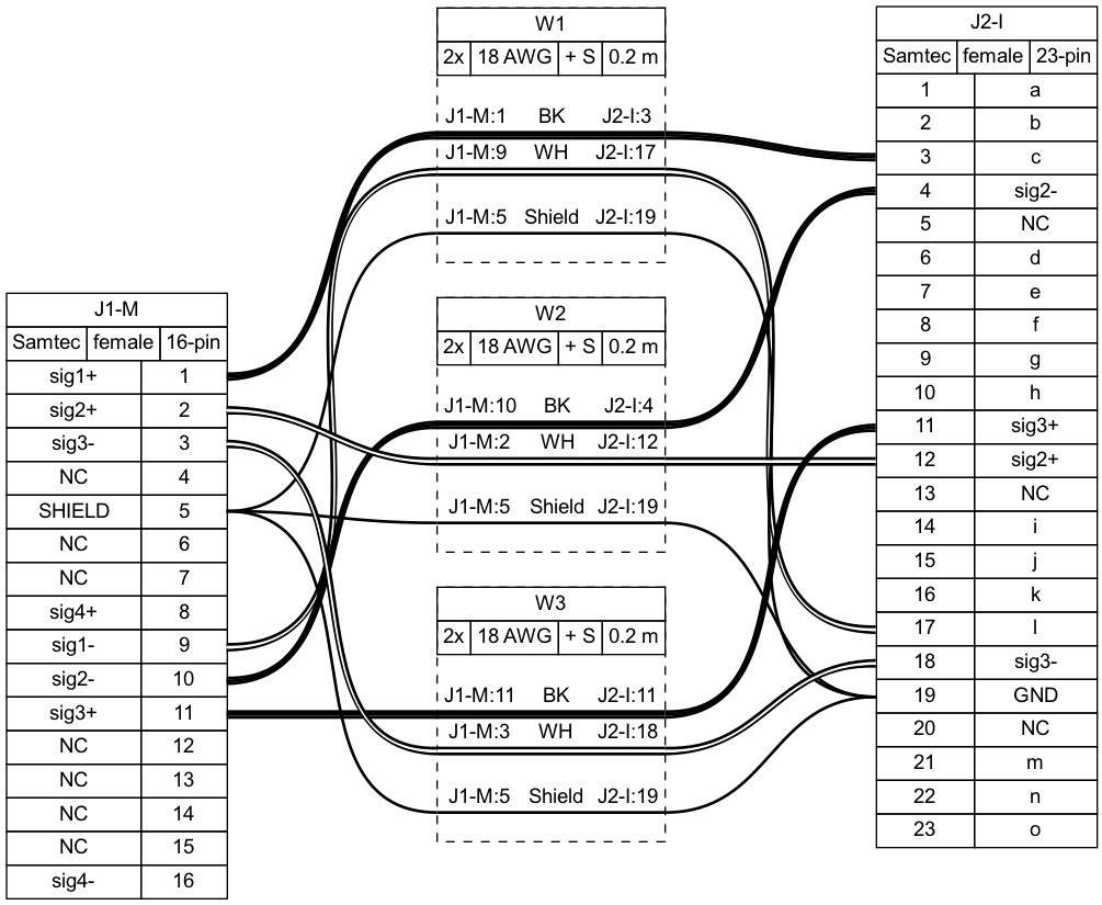 [Suggestion] Possible improvement on multi row connectors · Issue #232 ...