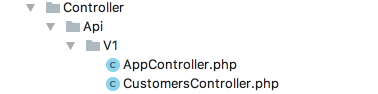 Index action not found · Issue #18 · FriendsOfCake/crud-json-api · GitHub