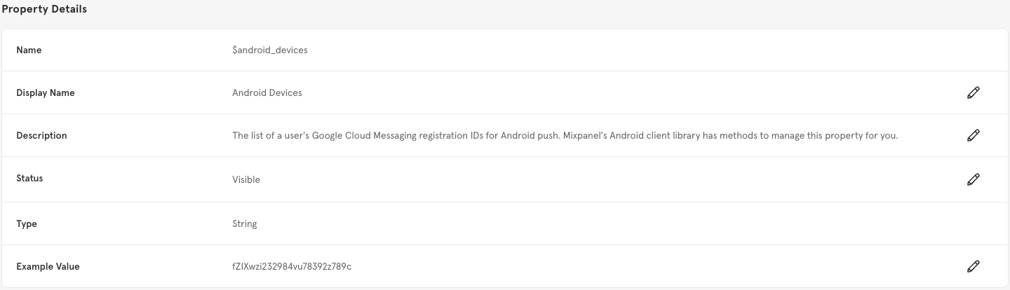 Not Setting Mixpanel People Profile Property At All Since Build Released Nov 21 · Issue 3022