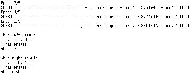GitHub - Ecoss-Shin/Palm-Vein-Authentication-System