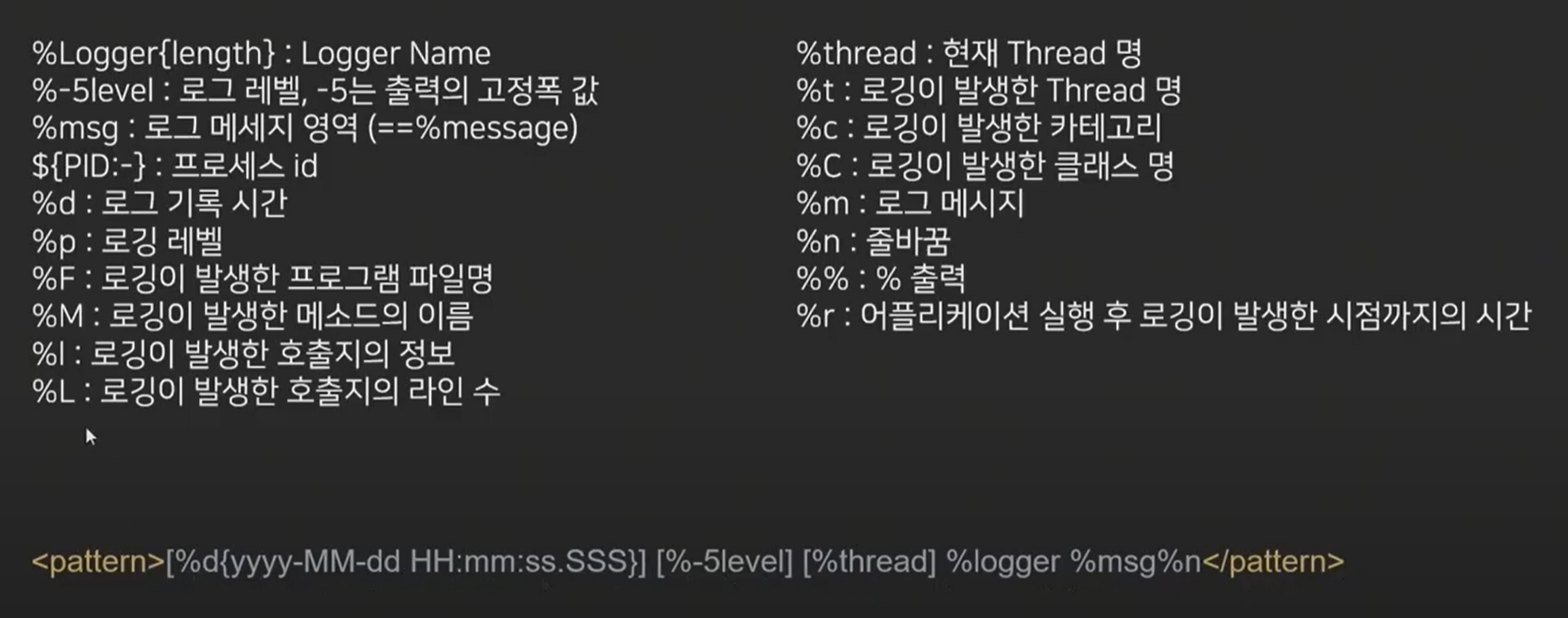 Github Haryang92todayscoding 어라운드 허브 스튜디오 강의를 따라 Springboot 마스터하기 현장 경험을 바탕으로 제작된 강좌로 효과적인