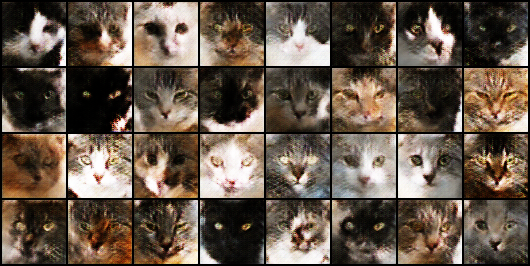 GitHub - roderick1014/DCGAN-CAT-FACE-PyTorch