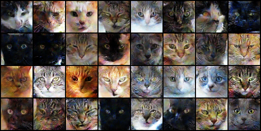 GitHub - roderick1014/DCGAN-CAT-FACE-PyTorch