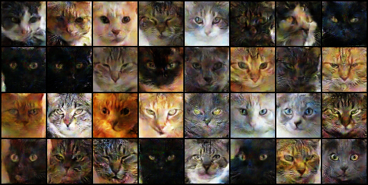 GitHub - roderick1014/DCGAN-CAT-FACE-PyTorch