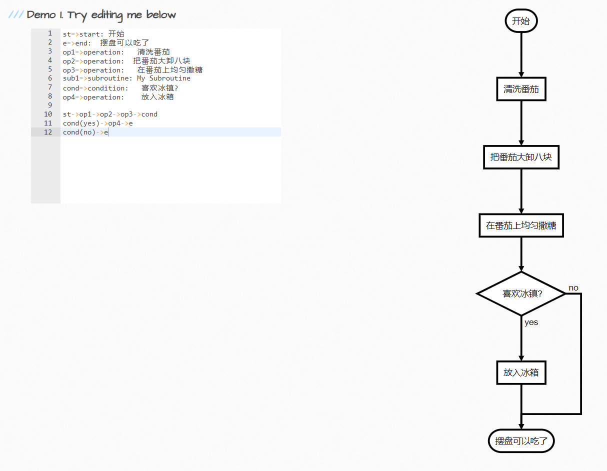 缺少程序灵魂 · Issue #670 · Anduin2017/HowToCook · GitHub