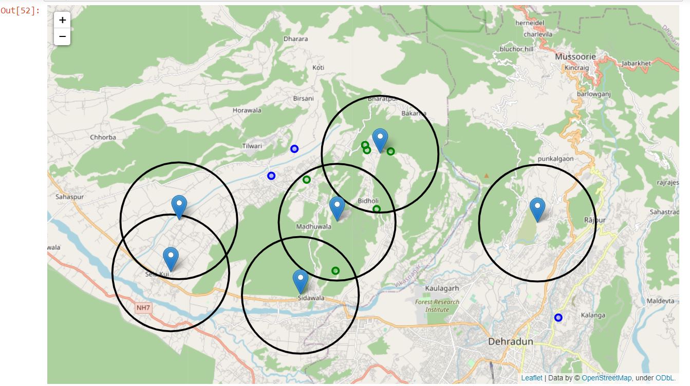 GitHub - anujnaruka02/ARGO: ARGO(Affordable Ride On Go). This is a ...
