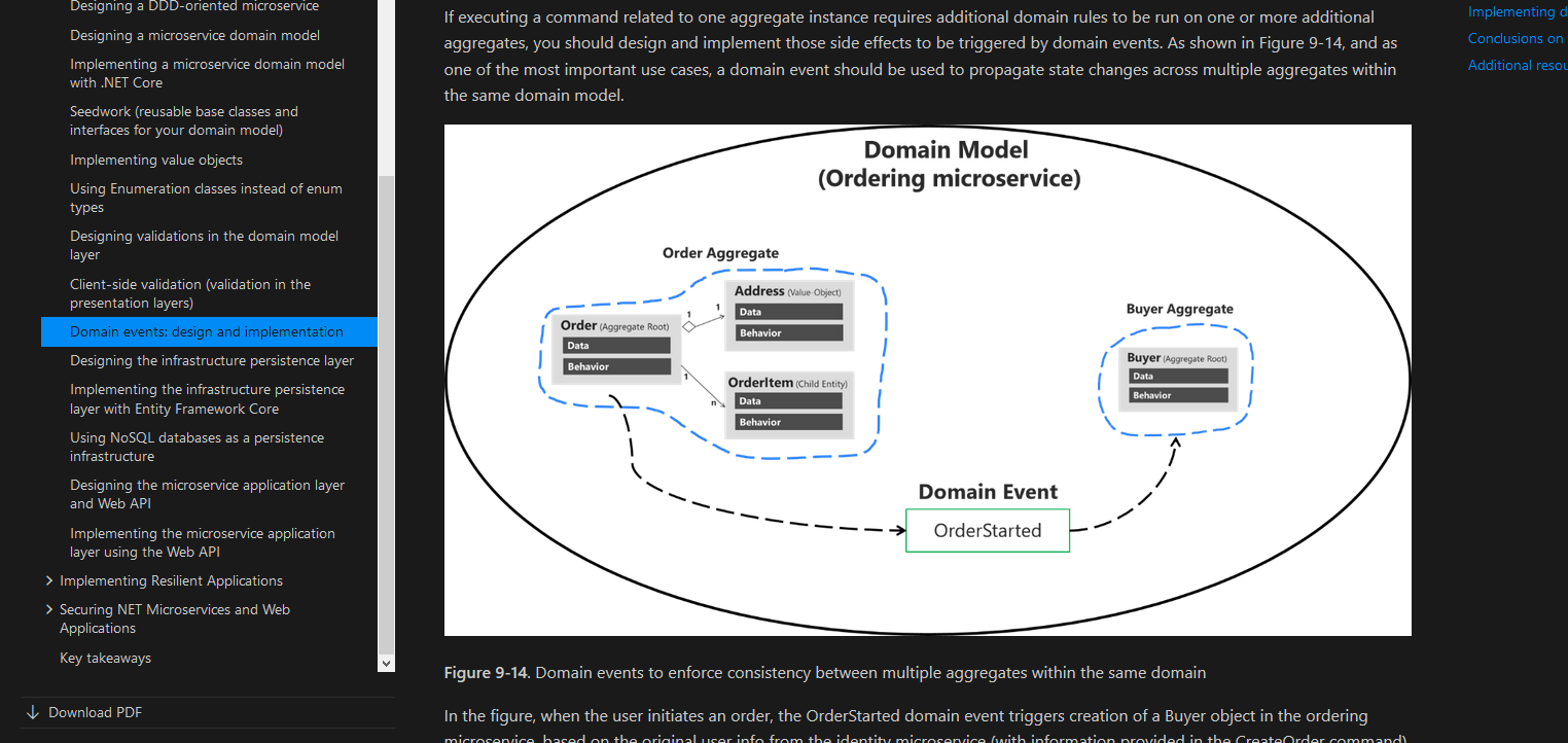 Don't use transparent backgrounds in images · Issue #6547 · dotnet/docs ...
