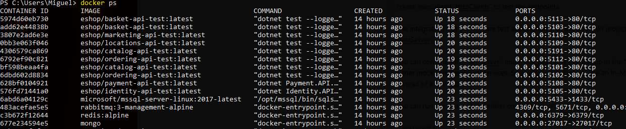 Containerized RabbitMQ Integration Test Setup · Issue #1147 · dotnet ...