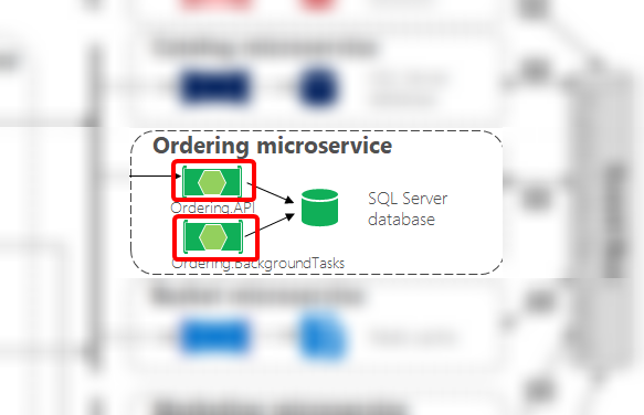 How to scale-out Order microservice? · Issue #1307 · dotnet-architecture/eShopOnContainers · GitHub
