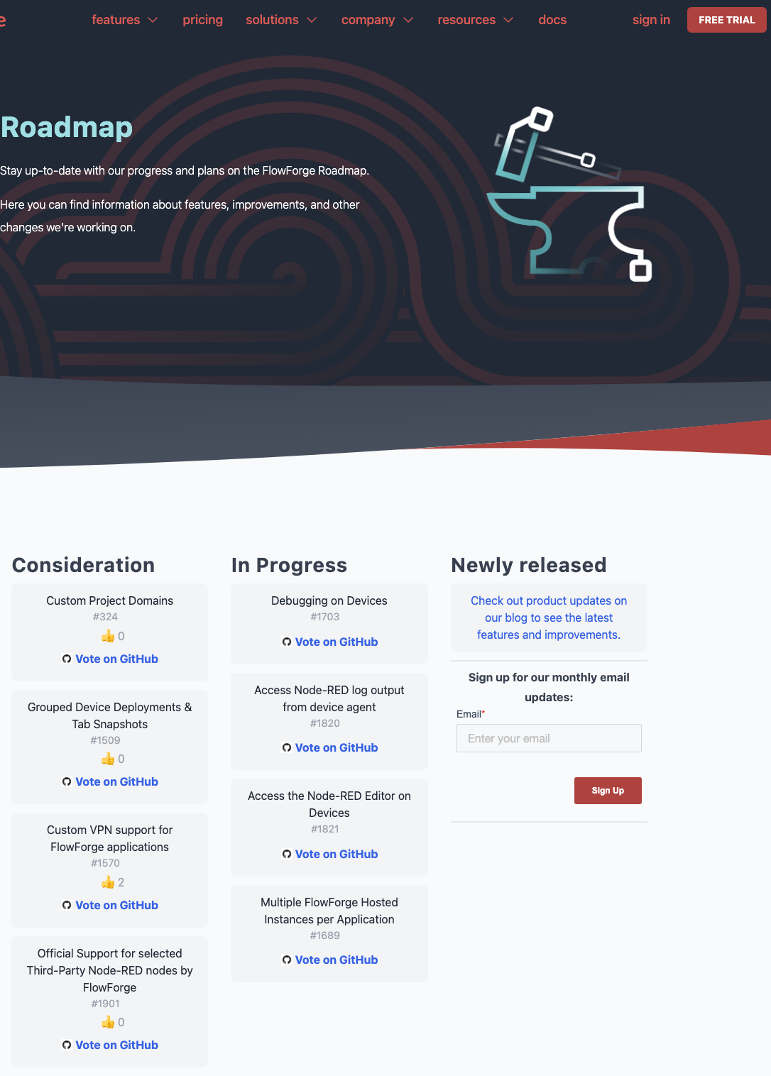 Roadmap page · Issue #585 · FlowFuse/website · GitHub