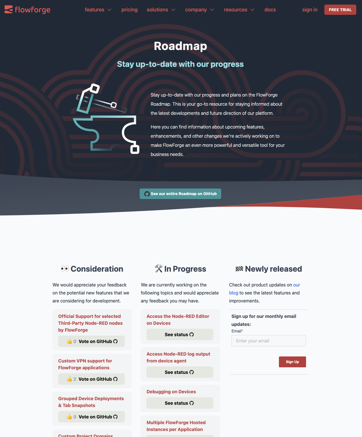 Roadmap page · Issue #585 · FlowFuse/website · GitHub