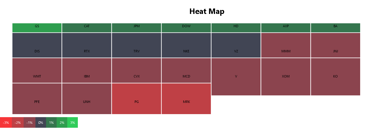 Irregular shape of heat map rectangles · Issue #1408 · uber/react-vis · GitHub