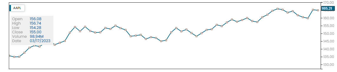 GitHub · Where software is built