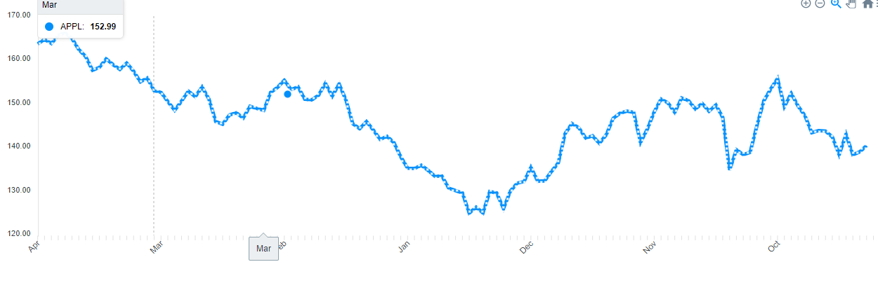 GitHub · Where software is built