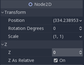 Should we keep the `z` property in Node2D? (naming) · Issue #15078 · godotengine/godot · GitHub