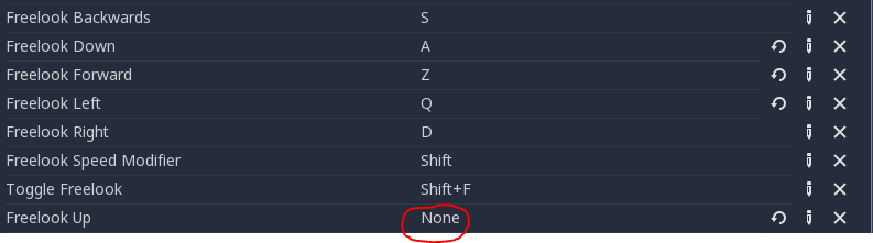 Godot Crash If A Shortcut For Freelook Is At None · Issue 15721 · Godotenginegodot · Github